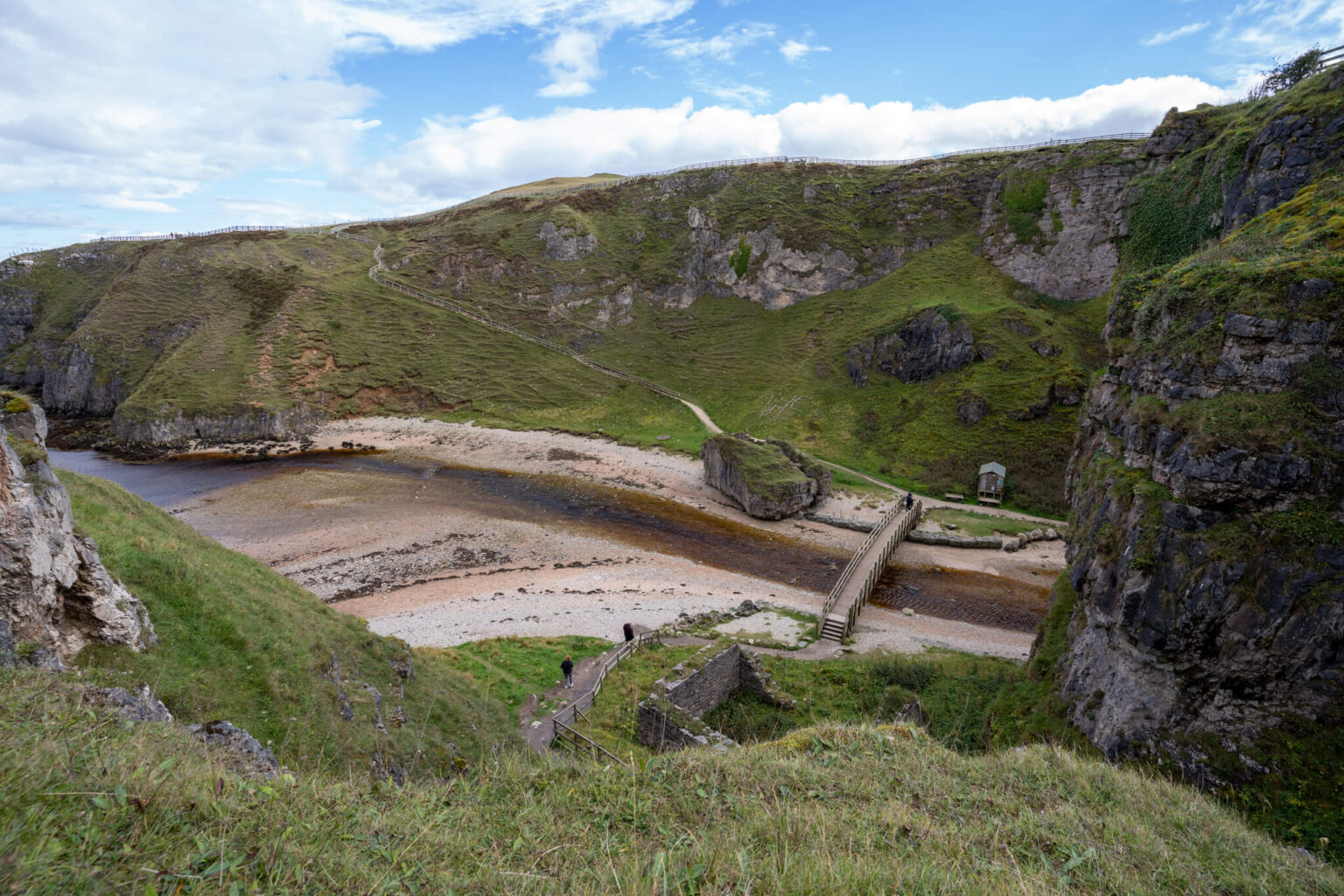 Smoo Cave Durness - Visit an Ancient Cave on the NC500 - highlands2hammocks